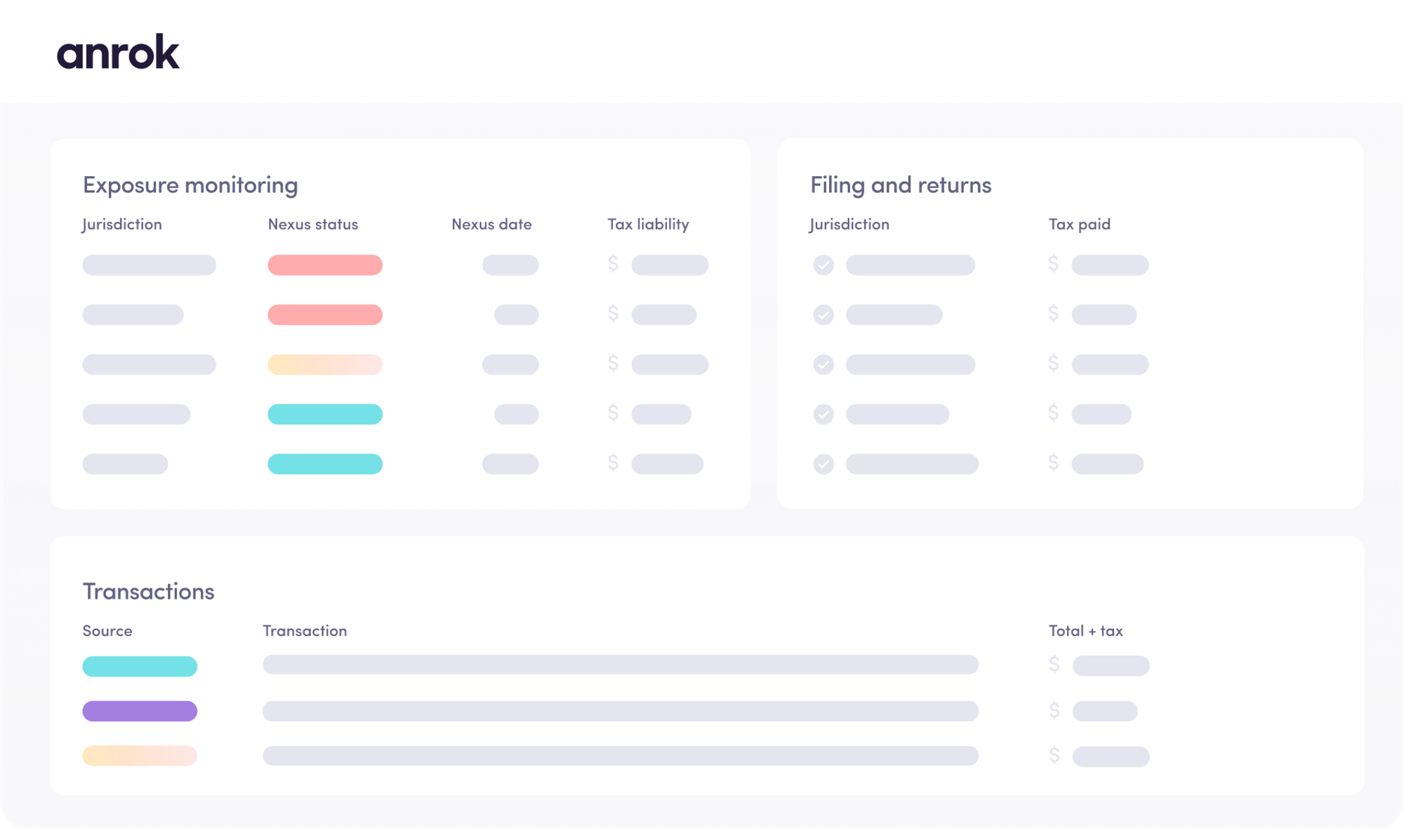 Why you should join Anrok | Prospect Blog